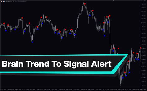 Supertrend Mtf Alert Mt5 Indicator Download For Free Mt4collection