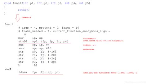 Linux 死机复位oops、panic问题定位指南panic复位 Csdn博客