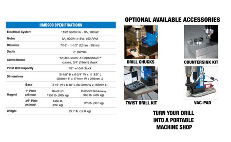Hougen Hmd900 Portable Magnetic Drill — Hougen Mag Drills