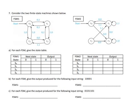 solved 7 consider the two finite state machines shown below