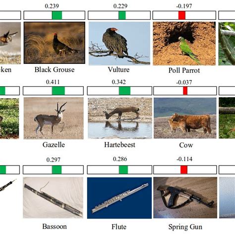 Results On Approximate Semantic Inference The Image At The Left Download Scientific Diagram