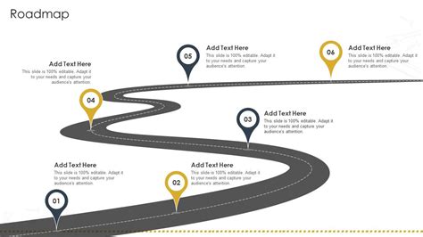 roadmap construction site safety plan powerpoint presentation ppt