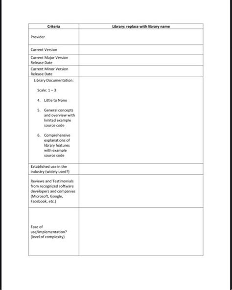 Solved Python Gui Libraries You Are Not Allowed To Report On