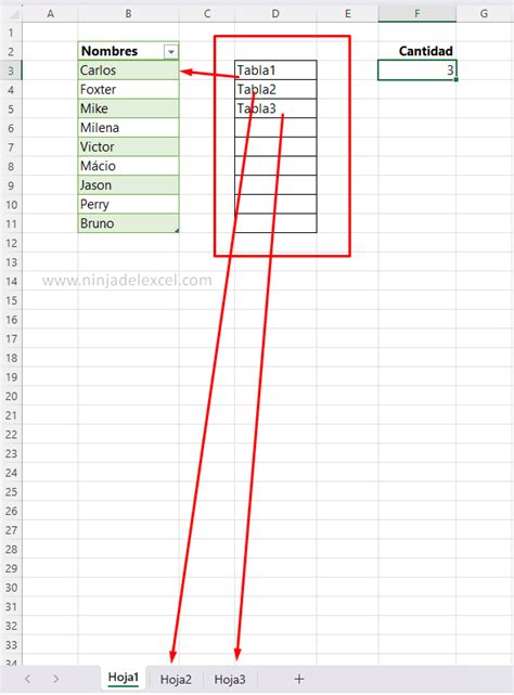 Planilla Para Contar Nombres En Tablas Separadas En Excel Ninja Del Excel