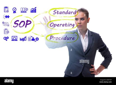 Standard Operating Procedure Cut Out Stock Images Pictures Alamy