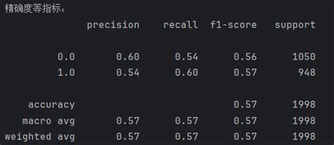 【python时序数据系列】基于gru模型实现时序数据二分类（案例源码）使用时序数据 进行二分类 Csdn博客