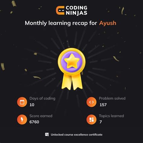 ayush pandey on linkedin codingninjas achievements