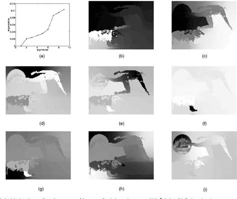 Figure 1 From Normalized Cuts And Image Segmentation Semantic Scholar