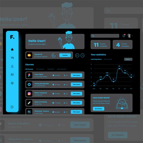 Online Learing Dashboard On Behance