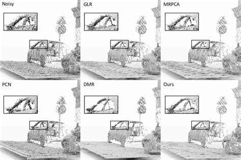 visual comparison of denoising results on the real world dataset