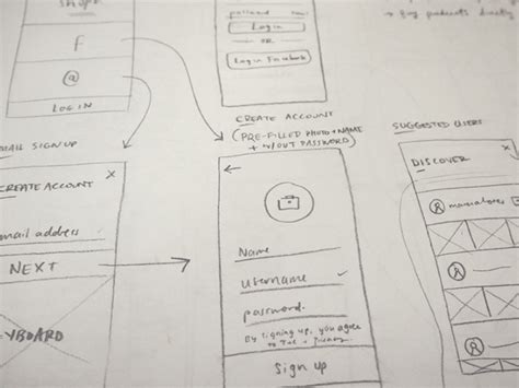 UI UX Wireframe Examples Design Analysis Vandelay Design