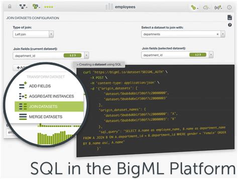 data transformations machine learning ready data the official blog