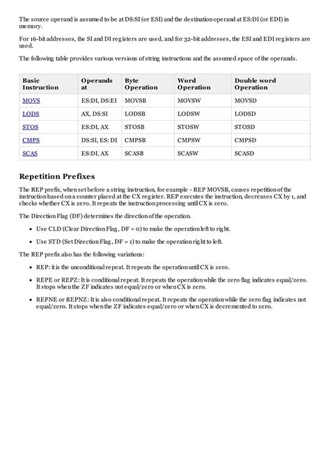 Nasm Assembly Strings Sol Pdf