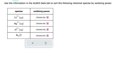 Solved Use The Information In The Aleks Data Tab To Sort The