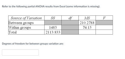 Solved Refer To The Following Partial ANOVA Results From Chegg