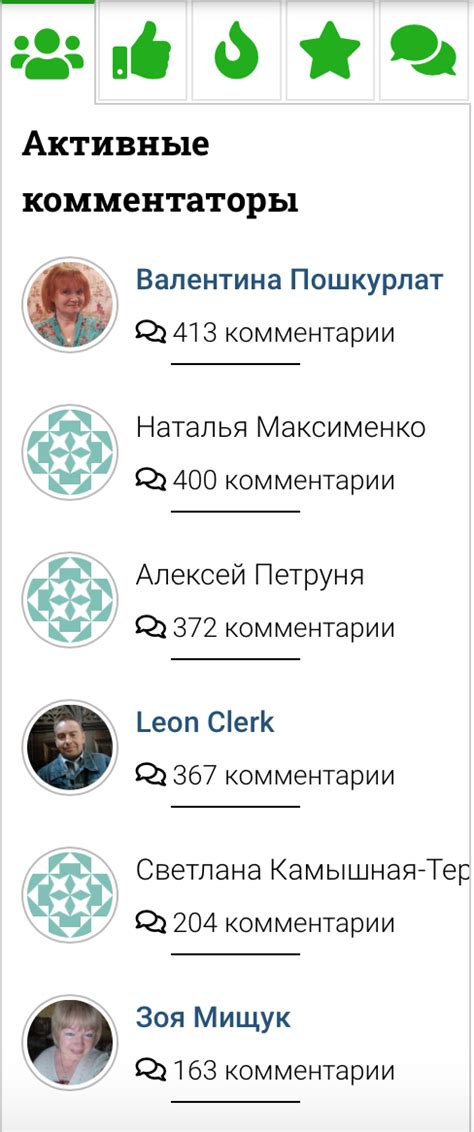 Users Avatars Are Not Displaying Wpdiscuz Widgets Gvectors Team Forum