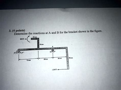 Solved Determine The Reactions At A And B For The Bracket Shown In The
