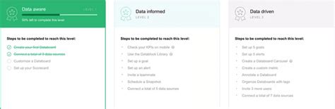 onboarding ux best practices for saas products