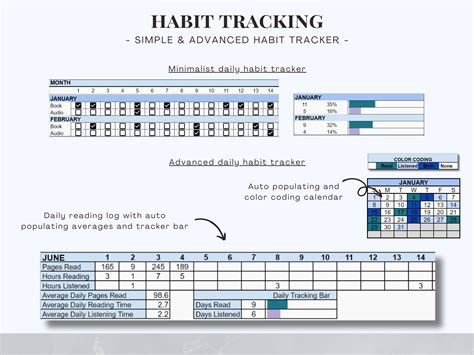 Reading Tracker Excel Template Book Tracker Google Sheets Spreadsheet Library Organizer