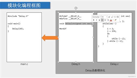 C语言模块化编程思维 Csdn博客