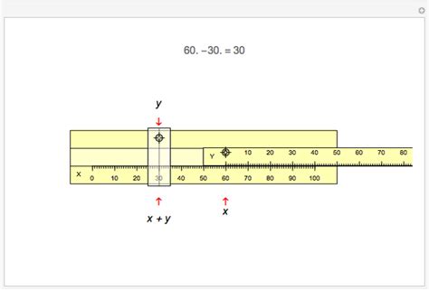 Addition Slide Rule Wolfram Demonstrations Project