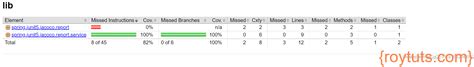 Junit 5 Test Report Using Sonarqube Jacoco Gradle Roy Tutorials