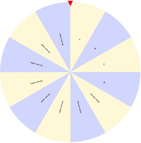 Css Property Conic Gradient With Hardware Acceleration On Has Blur