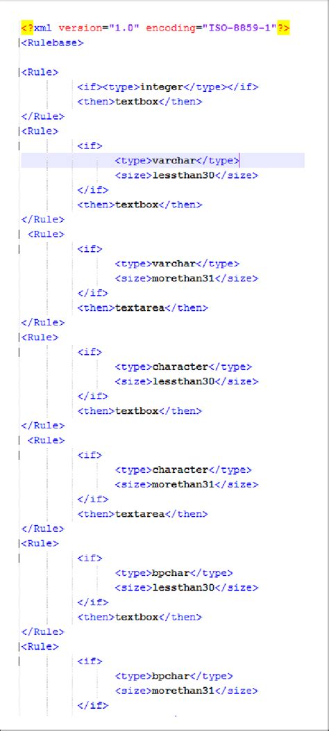 metadata rule base in ruleml format as common sense rules download