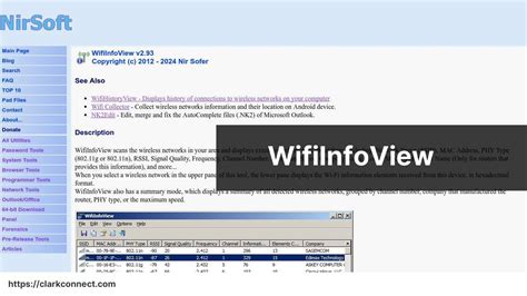 Top Rated Wifi Analyzer Apps For Android
