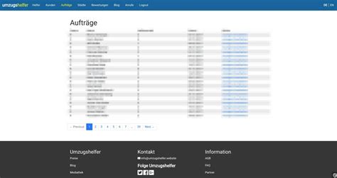 Symfony Pagination Und Suche The Cake Shop