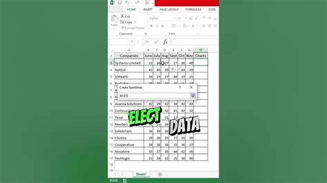 Quick Chart In Excel How To Create Excel Charts Excel Trending Exceltips Data Shorts