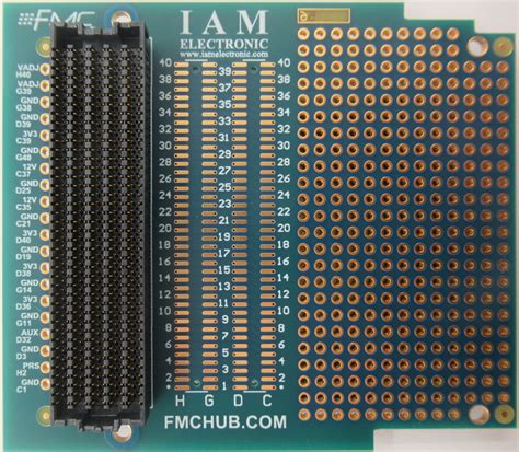 FPGA Mezzanine Card FMC HPC To LPC Breakout Board