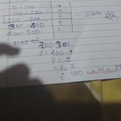 माध्यक ज्ञात करें। Given Class Interval Frequency 0