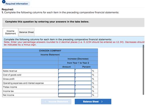 Solved Required Information P13 5 Algo Computing