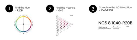 Psmv5 The Inverted Spectrum