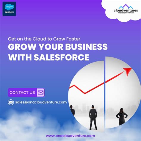 Cloudventures On Linkedin Salesforcepartner Salesforceconsultant