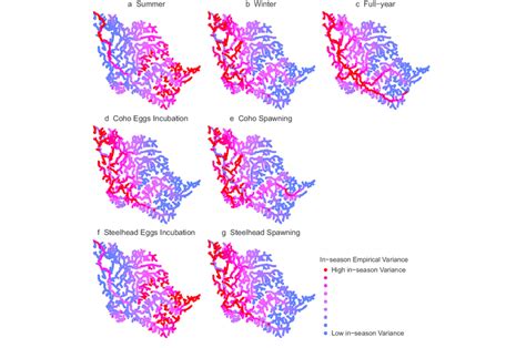 Relative Empirical Variance Predictions In The Snoqualmie River For