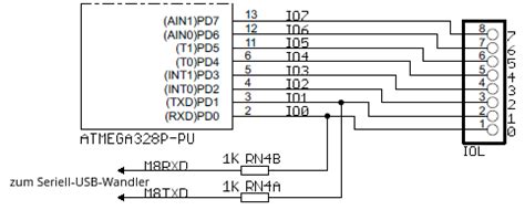 Arduino empfängt keine Daten über XBee RX versenden klappt Deutsch