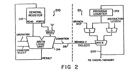 concurrent transfer and branch patent 0213301