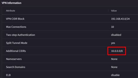 Copilot Functions Missing From Controller Community