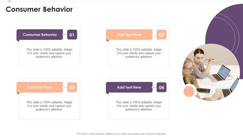 Consumer Behavior In Powerpoint And Google Slides Cpb PPT Template