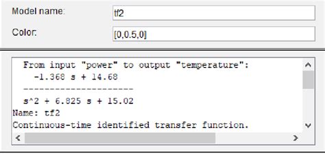 Transfer Function After Laboratory Data Entered Via Identification Download Scientific Diagram