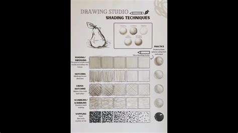Shading Techniques Youtube