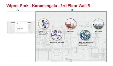 Wipro Infrastructure Engineering Win Linkedin