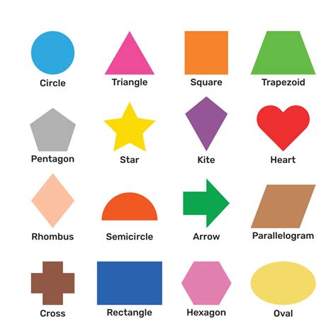 Learn Basic 2d Shapes With Their Vocabulary Names In English Colorful Shape Flash Cards For