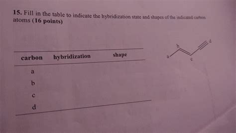 Solved 15 Fill In The Table To Indicate The Hybridization Chegg Com
