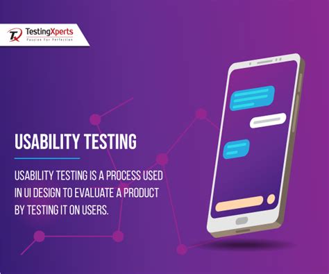Unit Testing Artofit