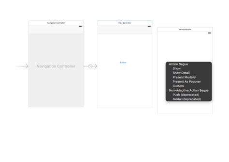 Ios Push Segue In Swrevealviewcontroller Not Working Properly Stack
