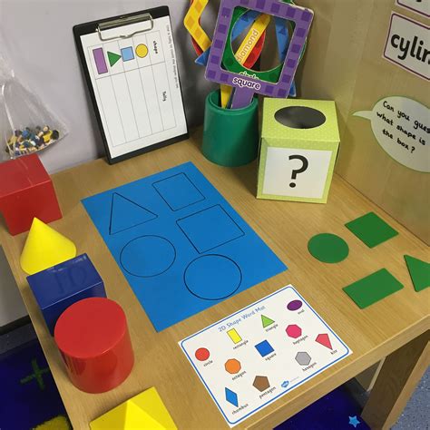 2d And 3d Shapes Shapes Lessons Teaching Shapes 2d And 3d Shapes