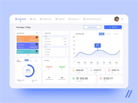 Repair Workshop Dashboard Platform Artofit